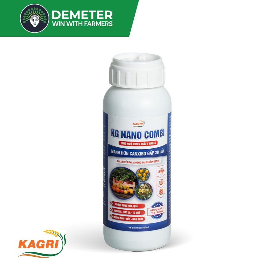 DEMETER - Danh sách sản phẩm